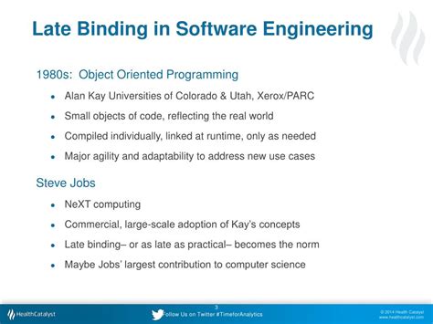Ppt Late Binding In Data Warehouses Powerpoint Presentation Free Download Id2567372