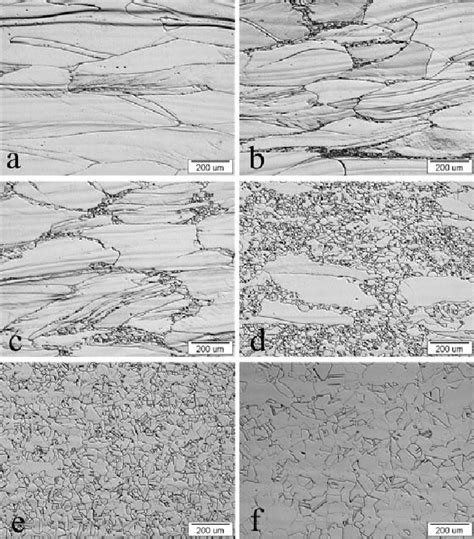 Microstructure Of Specimens After Three Rolling Passes At Different Download Scientific Diagram