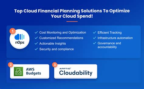 Top Cloud Financial Planning Solutions Your Business Needs Nops