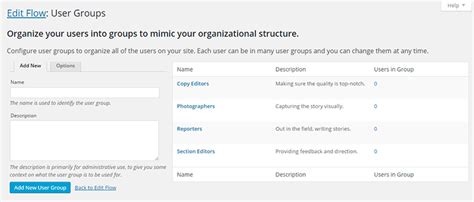 Improve Your Editorial Workflow In Multi Author Wordpress Blogs Online Sales Guide Tips