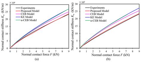 Ms Volume 12 Issue 1