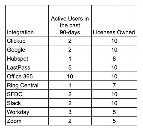 Chatgpt Codes And Troubleshoots When Stuck