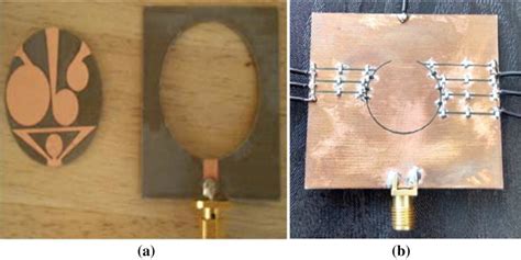 Different Frequency Reconfigurable Nb Antennas A Rotatable Type