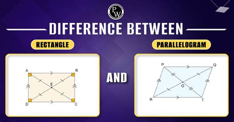 difference between rectangle and parallelogram important facts
