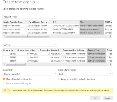 solved creating relationships between two tables microsoft fabric