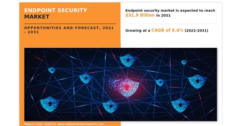 Rapid Surge In Endpoint Devices Drives Unprecedented Growth In Endpoint Security Market 2031