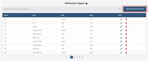 Redirection Triggers Link Wholesaler Guide