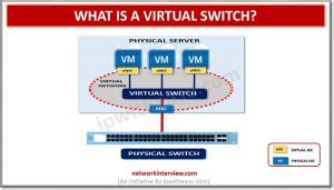 What Is A Virtual Switch Network Interview