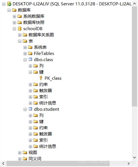 Sql Server 2012 唯一约束（定义唯一约束、删除唯一约束）sqlserver 2012 创建多列唯一约束 Csdn博客