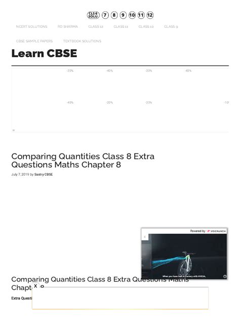 Comparing Quantities Class 8 Extra Questions Maths Chapter 8 Learn