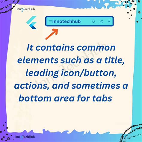 What Is Appbar Flutter Flutterdeveloper Fluttercourse Appbar