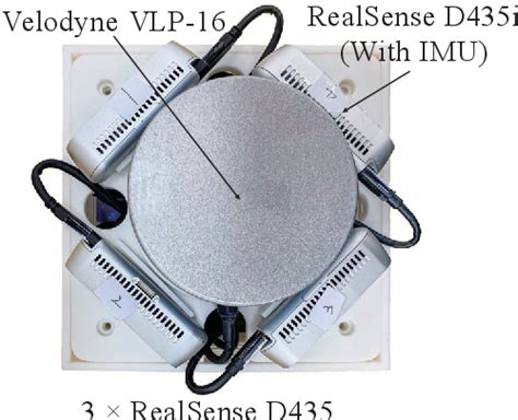 figure 3 from construction robot localization system based on multi