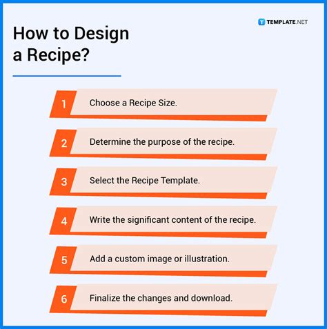 Recipe What Is A Recipe Definition Types Uses