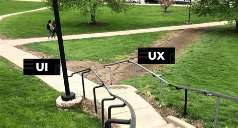 UX Vs UI Whats The Difference Digivate