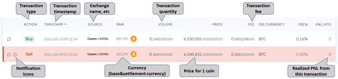 How To Look At The Transaction Screen Help Center