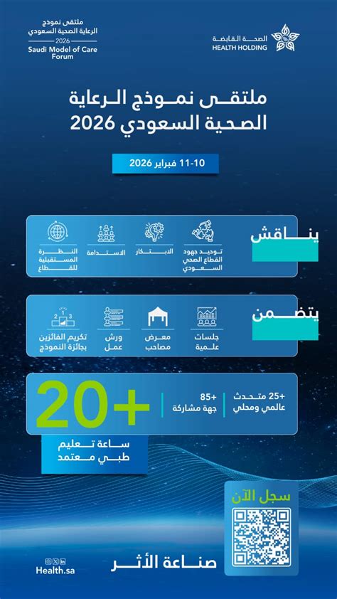 ملتقى نموذج الرعاية الصحية السعودي 2026 يعتمد 20 ساعة تعليمية من هيئة التخصصات الصحية محبي مكة