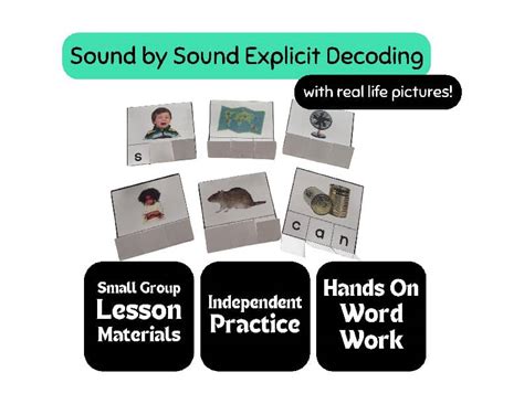Cvc Hands On Explicit Decoding Materials By The Differentiation Toolbox
