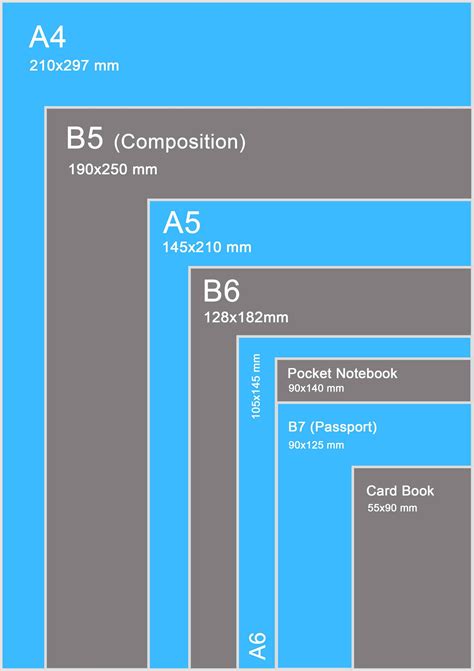 B Composition Notebook Sizes Guide