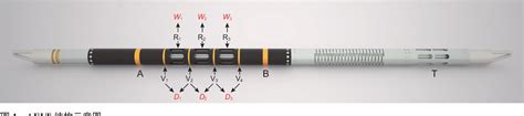 Figure From Field Test Of Acoustoelectric Logging Signals And Preliminary Analysis Semantic