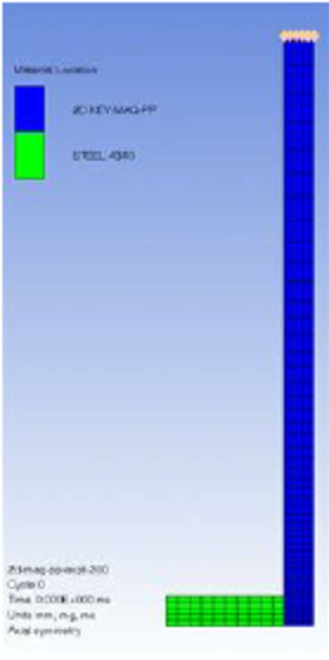 Velocity Time Histories For 153g Projectile Download Scientific Diagram
