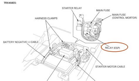 2001 Honda Foreman 450 ES, shifting problems - Page 3 - Engine ...