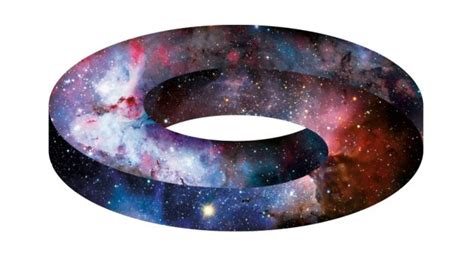 Scientific Method Defend The Integrity Of Physics Nature News And Comment Scientific Method