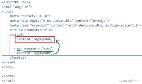 Javascript函数定义和预解析函数在声明时会预解析吗 Csdn博客
