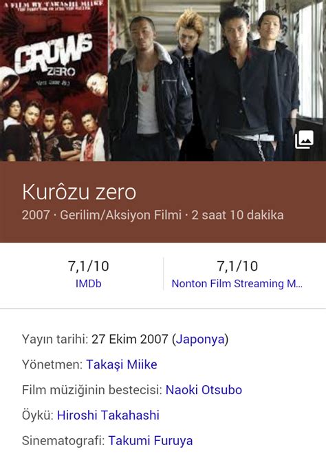 Kurozu Zero Uludağ Sözlük Galeri