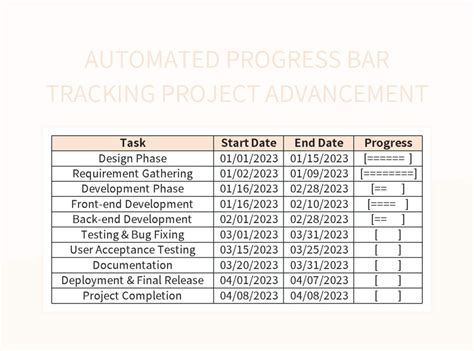 Free Time Progress Bar Templates For Google Sheets And Microsoft Excel Slidesdocs
