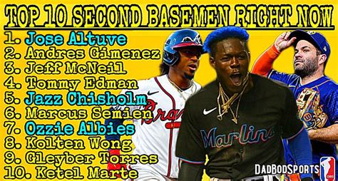 Dad Bod Sports The Best Mlb Positional Lists On Social