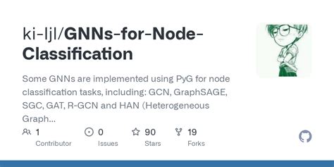 Github Ki Ljlgnns For Node Classification Some Gnns Are Implemented