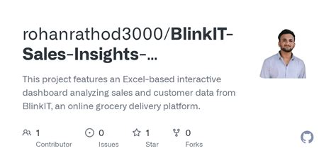 Github Rohanrathod3000blinkit Sales Insights Dashboard This Project