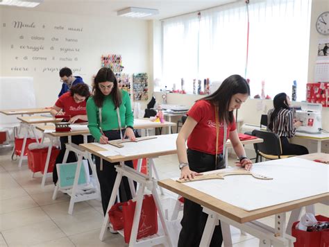 Model Designer School Added A New Model Designer School