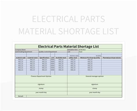 Electrical Material List Spreadsheet At Tyrone Arnold Blog
