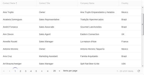 表头固定内容可滚动表格的3种实现方法arcodesign表格实现表头固定 Csdn博客