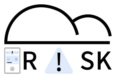 Cloud Computing And Iot Representing Risk With Exclamation Mark In Triangle Stock Illustration