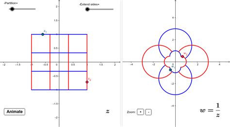 The Function F Z 1 Z Part 2 Geogebra