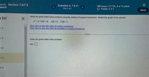 Solved Solve The Initial Value Problem Using The Method Of