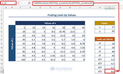How To Perform Bilinear Interpolation In Excel Easy Steps