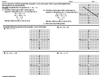 Graphing Equations By Finding Intercepts Worksheet II Teaching And Practice