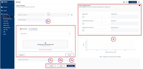 Api Test Aitest Help