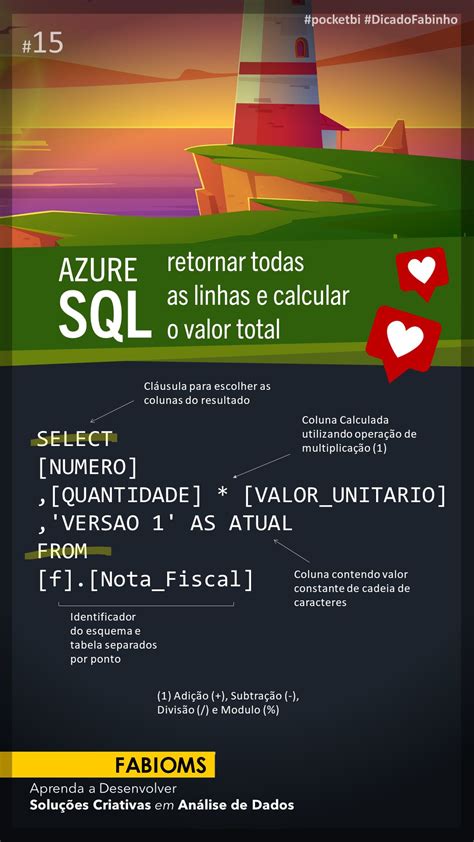 Sql Businessintelligence Microsoft Dataplataform Dataanalyst Sqlserver Azure Sql