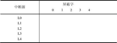 计算机组成原理画出主机框图计算机组成原理试题 Csdn博客