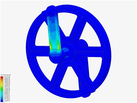 Simulation Of A Crank Assembly Copy By 201810795 Simscale