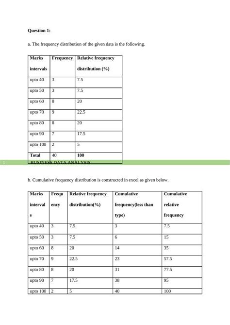business data analysis correlation regression and testing