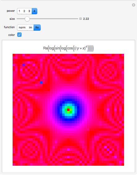 Patterns From A Simple Math Function I Wolfram Demonstrations Project