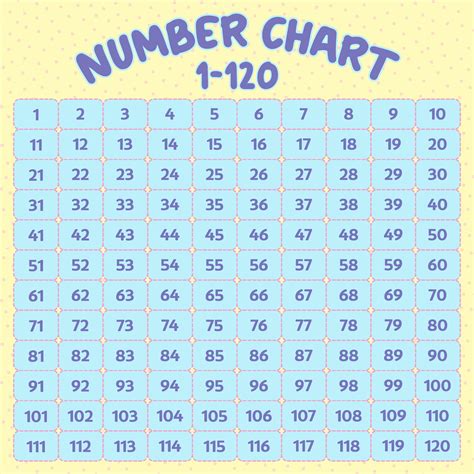 Number Chart 1 100 15 Free Pdf Printables Printablee