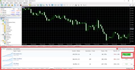 Mt Charts Metatrader Tutorial Pdf