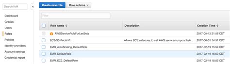 Taking Advanced Analytics To The Cloud Part I R On AWS R Bloggers