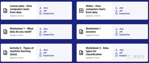 AI要从娃娃抓起微软谷歌DeepMind推出AI入门课程零基础进入AI行业 智源社区 AI要从娃娃抓起微软谷歌DeepMind推出AI入门课程零基础进入AI行业 智源社区